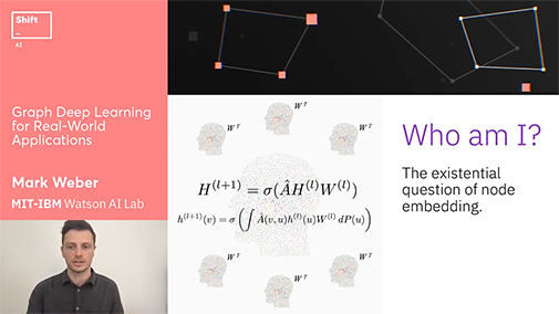 Virtual Developer Conference | Shift Remote 2020